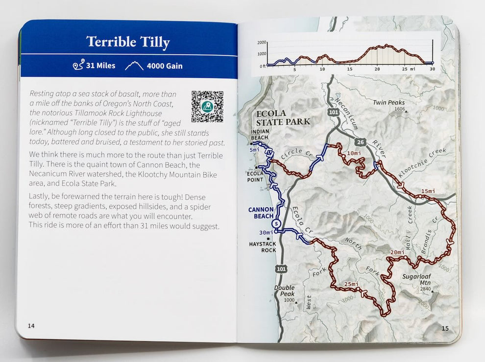 Oregon Coast Gravel Guide – The Oregon Coast Visitors Association