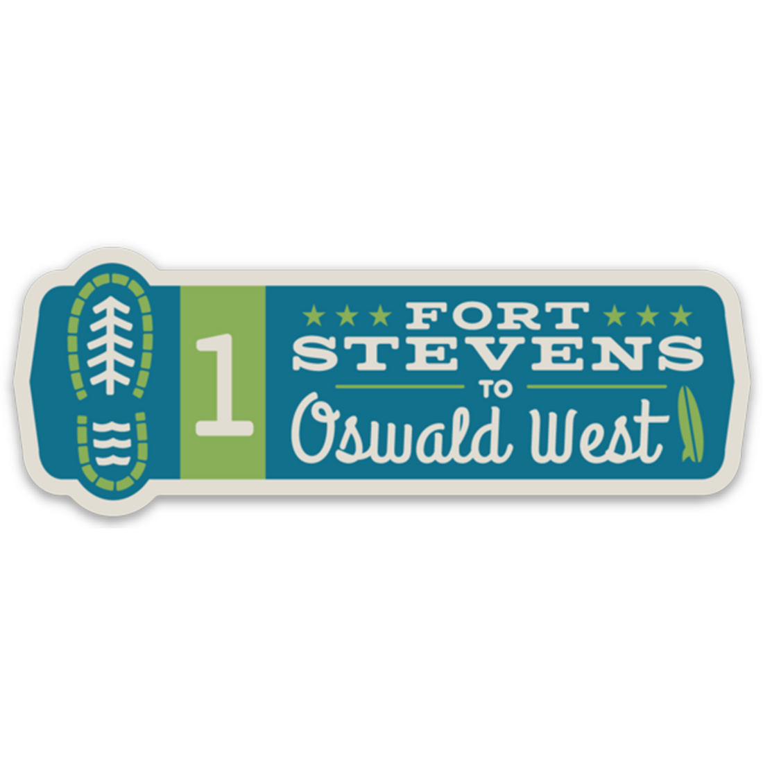 Oregon Coast Trail Segments 4" Sticker – The Oregon Coast Visitors ...
